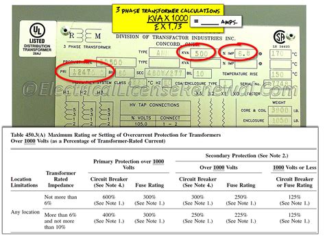 How To Calculate Circuit Breaker Size For Transformer Infoupdate Org