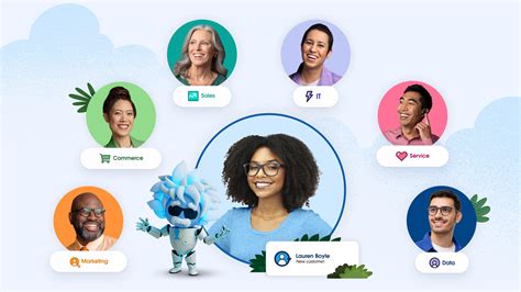 The Complete History Of Crm Salesforce