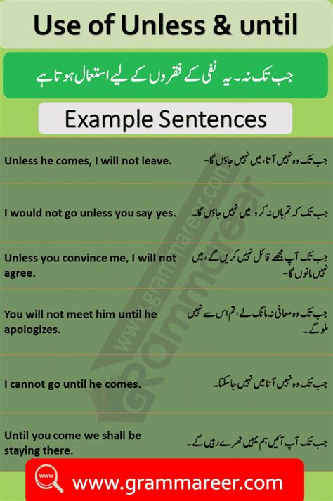 Unless And Until With Examples In Urdu Hindi Grammareer