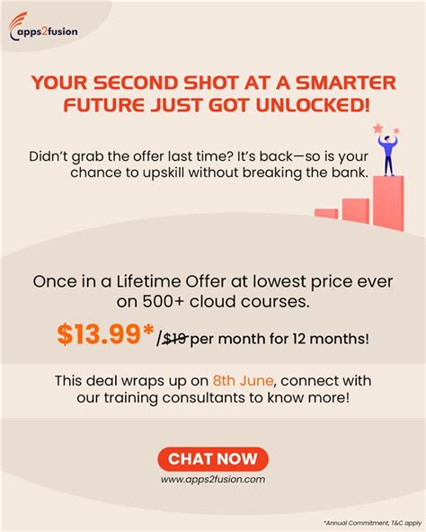 Apps2fusion Transform Your Weekends And Learn Online Cloud Computing Courses Flexibly With