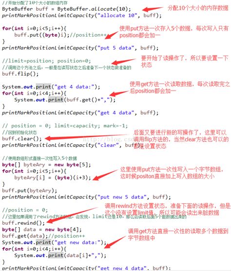 Javaniobytebuffer详解javaniobytebuffer Directbytebuffer和