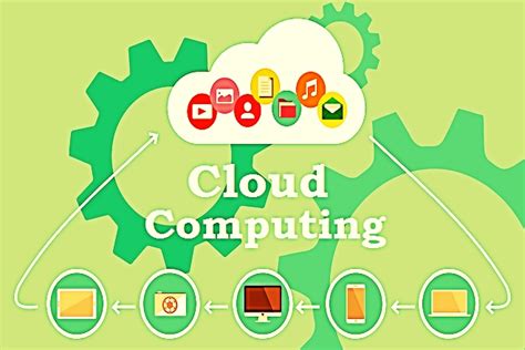 What Are The Benefits And Drawbacks Of Cloud Computing Technology
