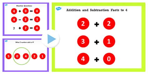 Addition And Subtraction Facts To PowerPoint Powerpoint