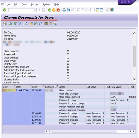 Understanding The Abap Program Logic With Profile Sap Community