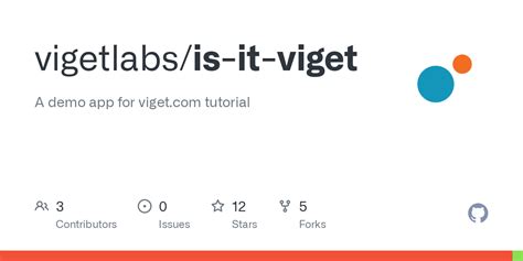 github vigetlabs is it viget a demo app for tutorial