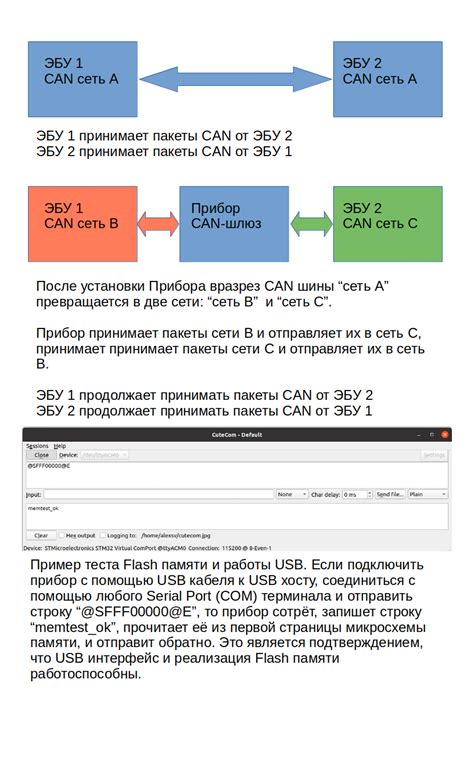 Github Svetlalstm32f205rct6usbflashspi2cantesttemplate Proof