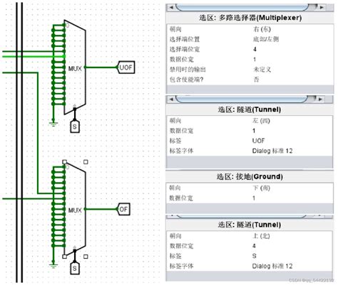 计算机组成原理实验logisim（四）之运算器实验 4位快速加法器电路图logisim csdn博客