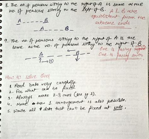 Solution Logical Reasoning Lr Linear And Circular Arrangements