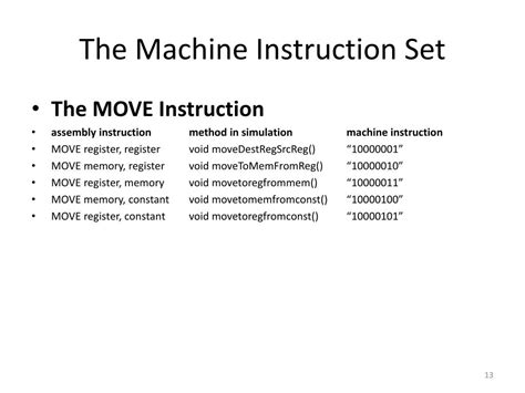 Ppt The Minimal Instruction Set Computer Misc In Java Powerpoint Presentation Id2095075