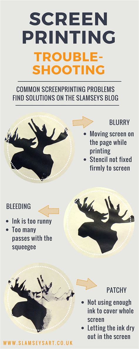 Common Screenprinting Problems Tips And Solutions On The Slamseys Blog For DIY Screen Printing