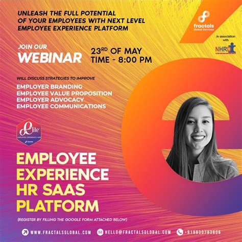 Anirban Roy On Linkedin Machinelearning Cybersecurity Growth Seo