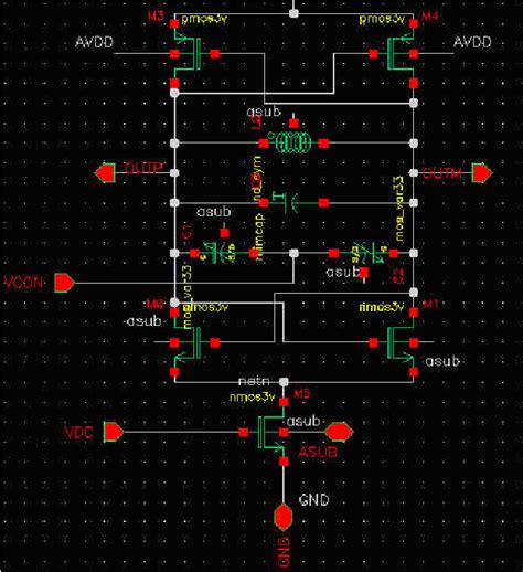 Figure 2 From Design Of A 2 Ghz Low Phase Noise Lc Vco Semantic Scholar