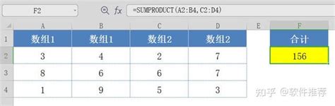 Microsoft Excel函数公式大全13类451个函数实例详解 知乎