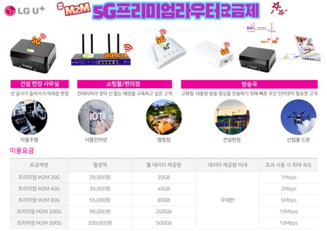 모바일라우터 휴대용와이파이 Sktkt 엘지lg에그 가격 및 요금제 추천 네이버 블로그