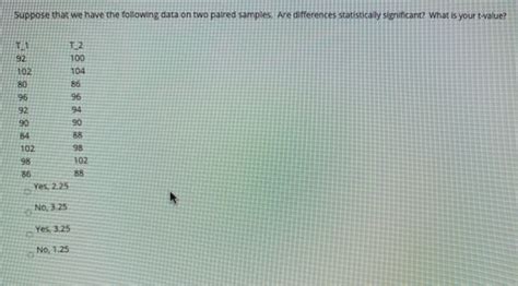 Solved Suppose That We Have The Following Data On Two Paired Chegg Com