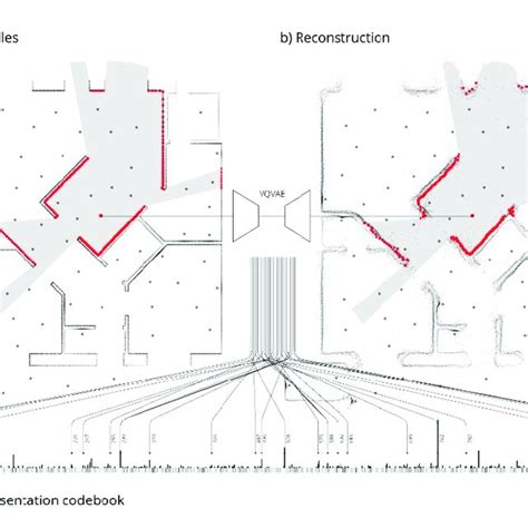 Reconstruction Of A Single Isovist Using Trained Vq Vae A Isovist Are Download Scientific