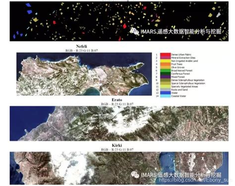 高光谱遥感数据集 Csdn博客