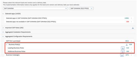 sap fiori for sap s 4hana understanding sap busi sap community