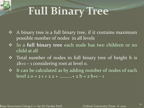 7 Tree Data Structures Using C By Varsha Patil Pptx Computing Technology And Computing