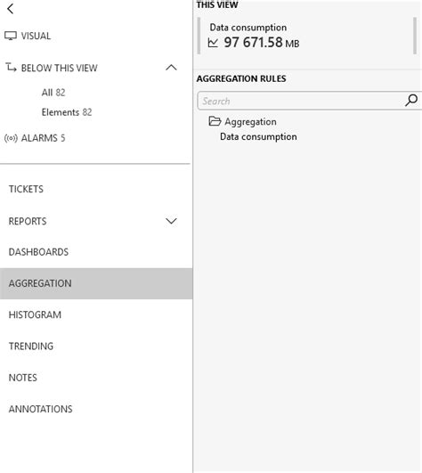 Data In The Dashboard Using A Correlation Rule DataMiner Dojo