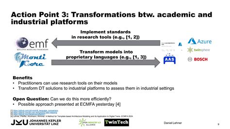 Digital Twins For Iot Systems Exploiting Synergies Between Industry And Academia Ppt Free