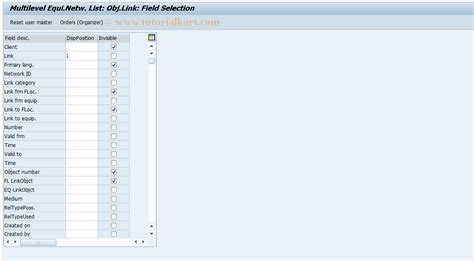 OIUXQ SAP Tcode Multilevel Equi Network List Object Link