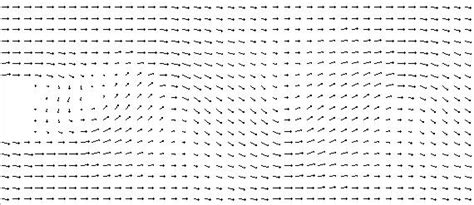 Synthetic Example Obtained By Dns Direct Numerical Simulation A