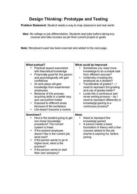 Design Thinking Course Prototype And Test Assignment