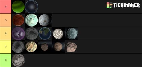Ksp Planets