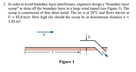 Solved 2 In Order To Avoid Boundary Layer Interference