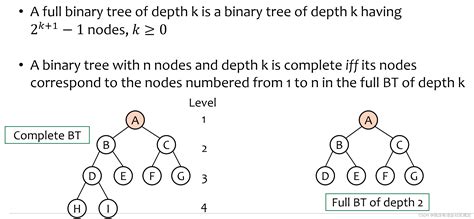 Cc 【数据结构与算法】树treethreaded Binary Trees Csdn博客 Cc 【数据结构与算法】树treethreaded Binary Trees Csdn博客
