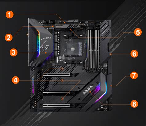 X570 AORUS XTREME｜AORUS - GIGABYTE Global