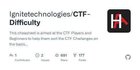 Github Ignitetechnologiesctf Difficulty This Cheasheet Is Aimed At The Ctf Players And