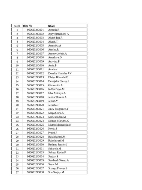 Assignment Topic Ii Aiandds Pdf