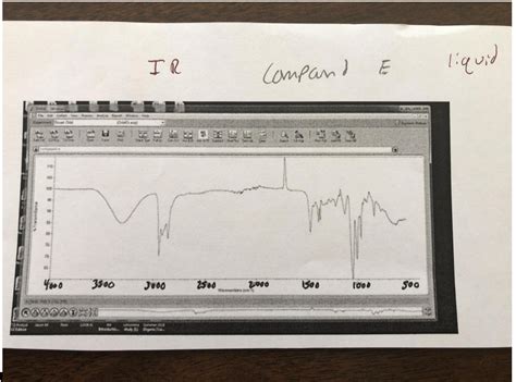 can you help me identify the compound based of the spectra course hero