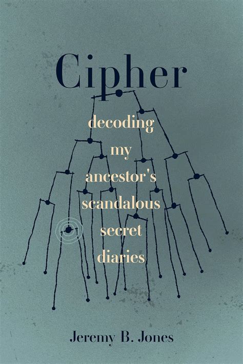 Cipher Decoding My Ancestors Scandalous Secret Diaries Jones Jeremy