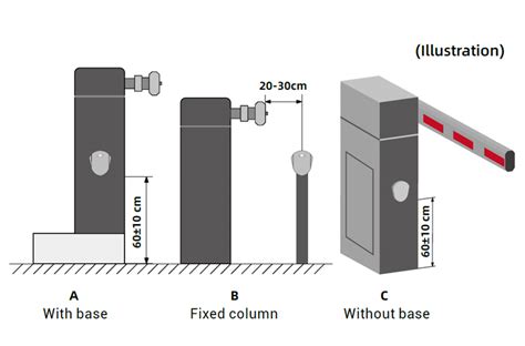oem manufacturer millimeter wave radar anti smashing barrier vehicle