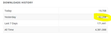 radar i am still under you frank goossens blog