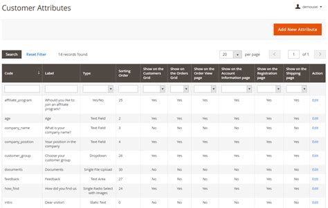 Amasty Custom Registration Fields For Magento 2 Firebear