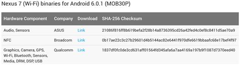 Build Run Android From Aosp Source Code To Nexus 7