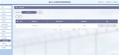 Java计算机毕业设计ssm基于web的教学资源管理系统01jkz（附源码、数据库）java Web教室资源管理系统开源项目 Csdn博客
