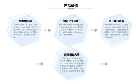 品茗三维脚手架设计软件