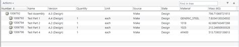 re missing values for attributes wtpart structu ptc community