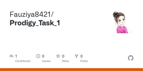 Fauziya Shaikh On Linkedin Github Fauziya8421prodigytask1