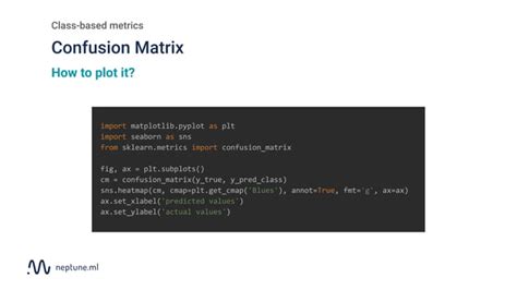 Evaluation Metrics For Binary Classification The Ultimate Guide Pdf Technology And Computing