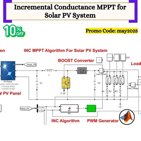 matlab simulation incrementalconductance mppt solarpv… lms solution