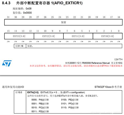 Stm32自学笔记exti外部中断寄存器exti Imr Csdn博客