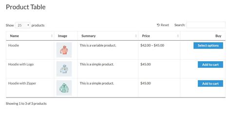 WooCommerce Hide Price Easy Ways To Hide Product Prices