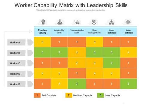 Team Skill Matrix Slide Team