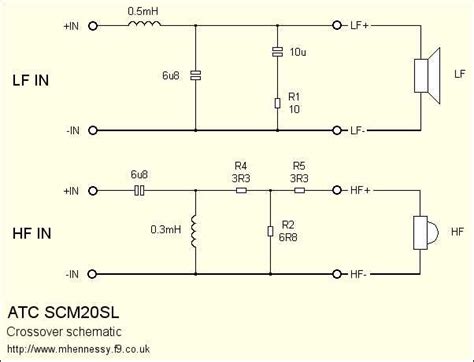 Designing The Perfect Speaker Crossover A Schematic Guide